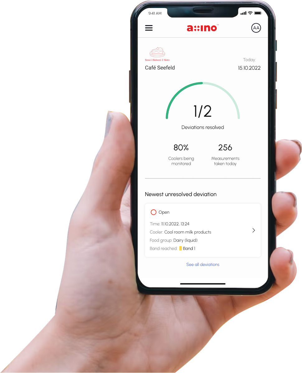 Automatic Temperature Monitoring - Axino Solutions AG