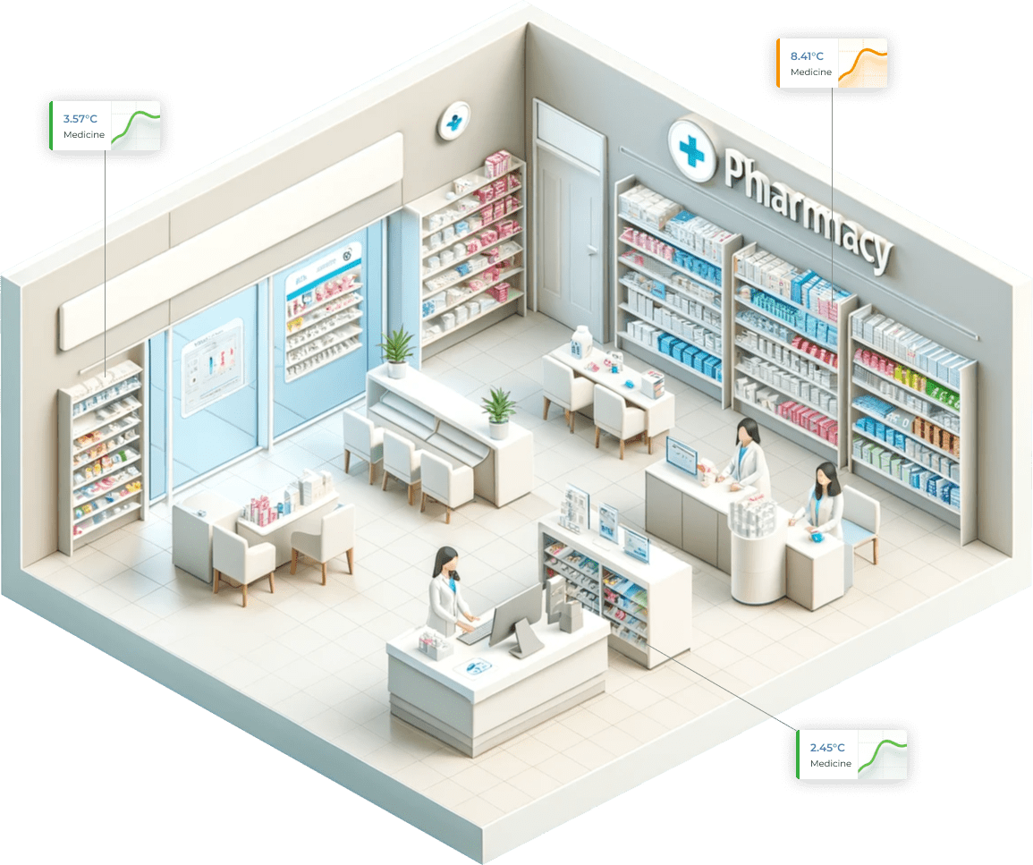 Healthcare Temperature Control - Axino Solutions AG