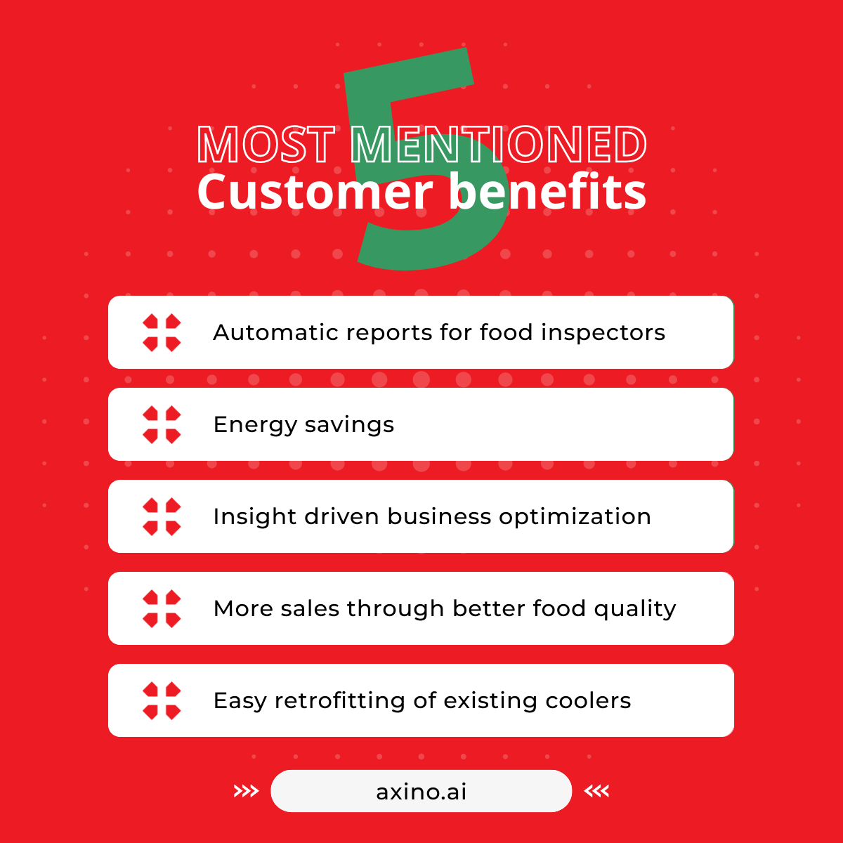 5 most mentioned customer benefits of 2024 - Axino Solutions AG